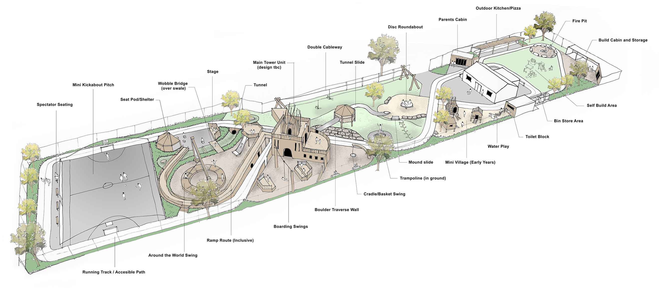 Landscape Design Services Ydmt